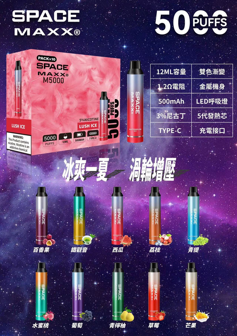 所有商品介紹 – HongKongVape